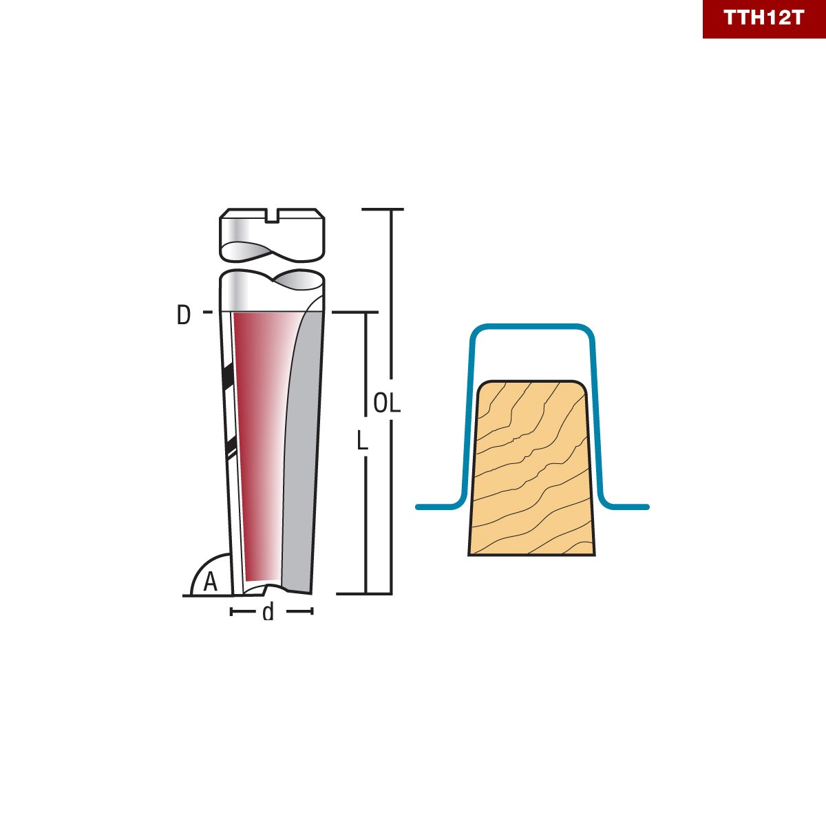 Straight with Shallow Taper TCT - Titman Tools