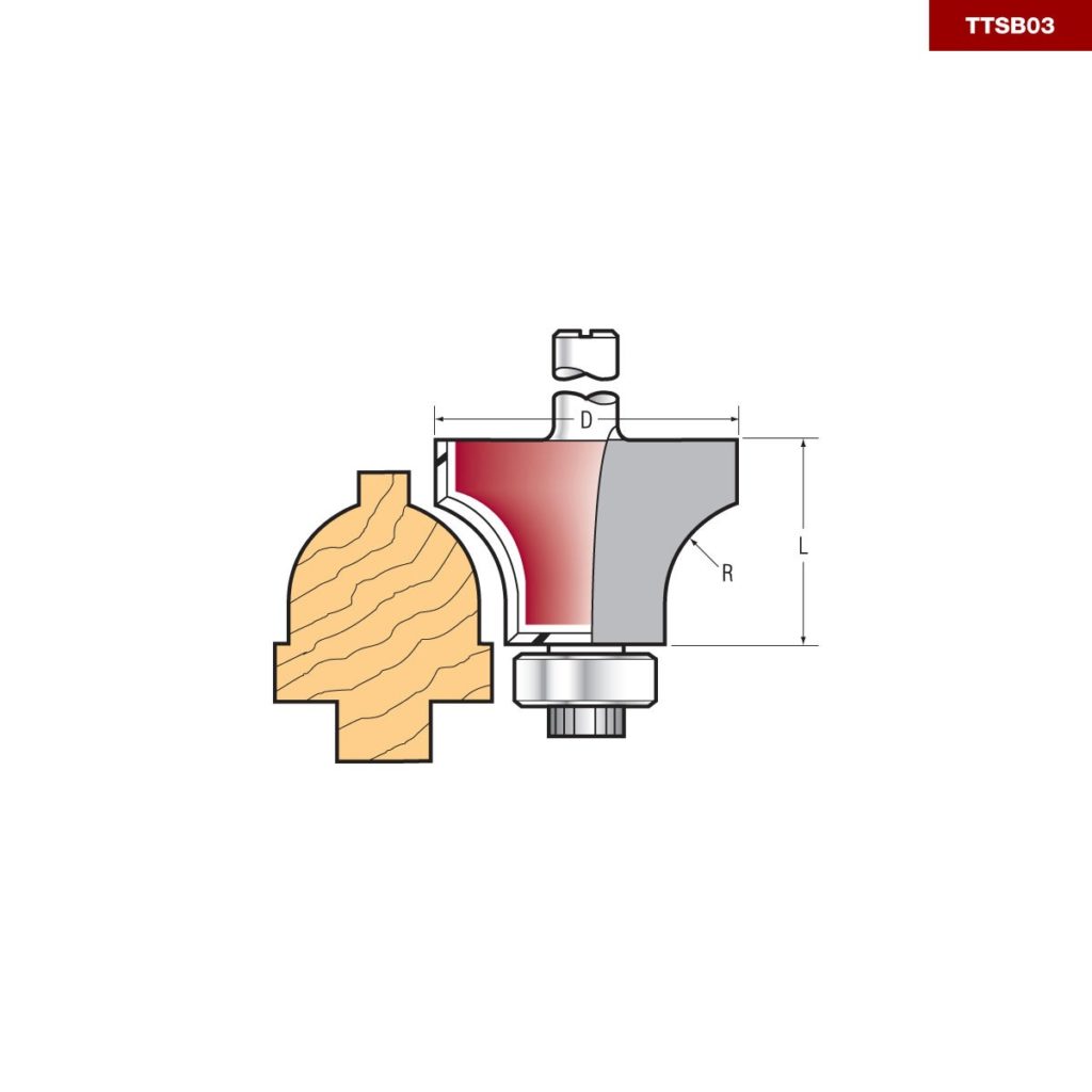 Router Cutters | Order Industrial Router Bits | Titman
