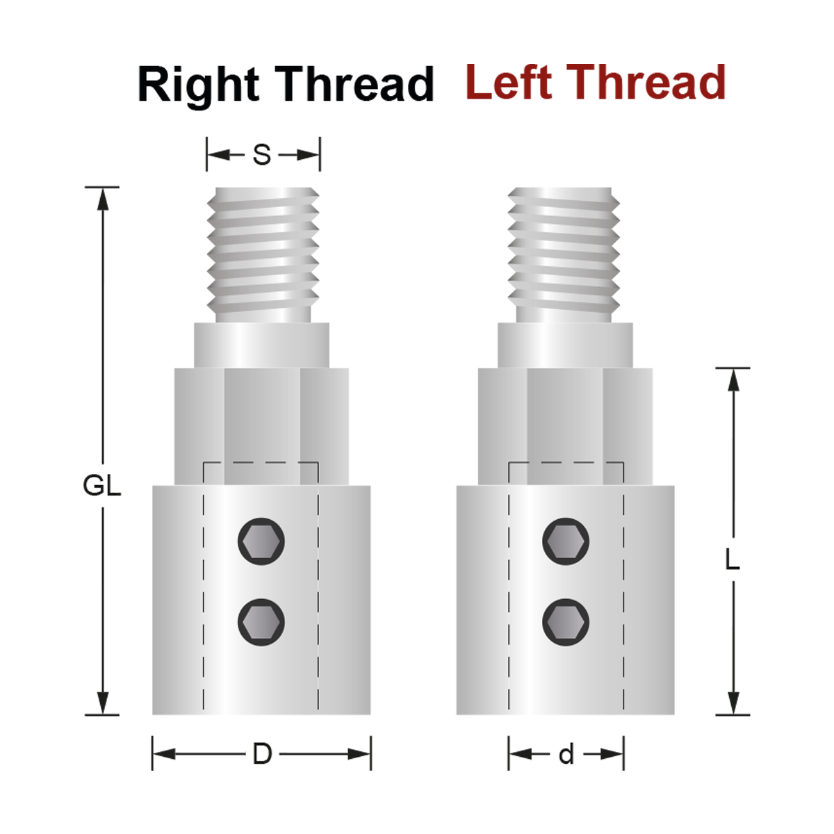 Drill holders with threaded shanks - Titman Tools