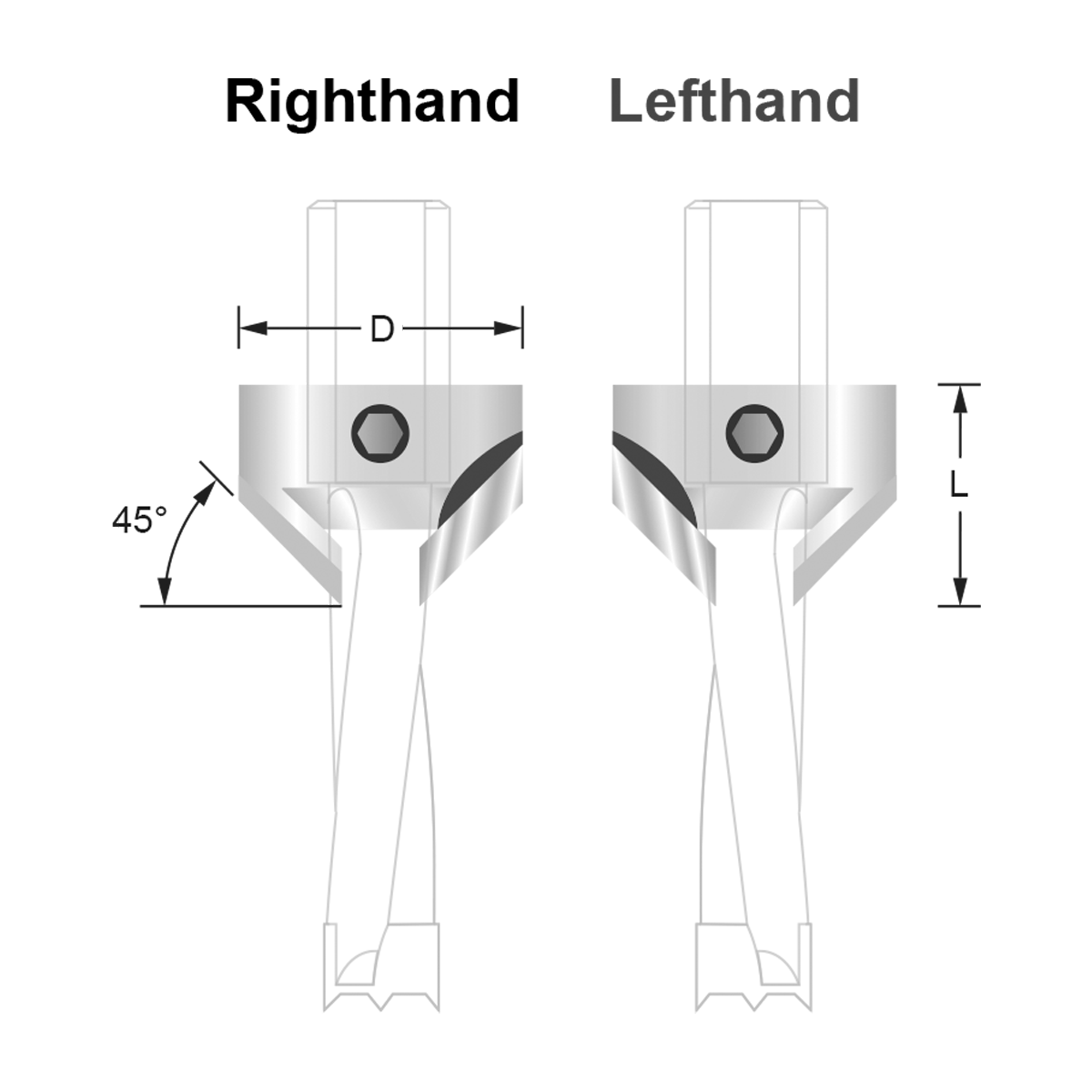 Counter Sinks Shankless for shank and flute fixing TCT - Titman Tools