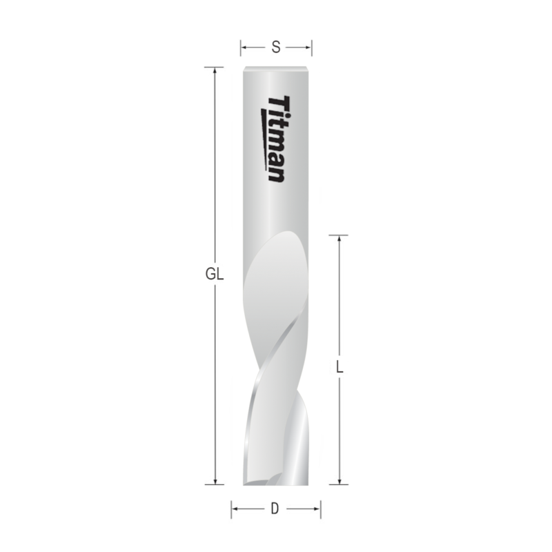 CNC, Spiral and PCD Tooling Archives - Titman Tools