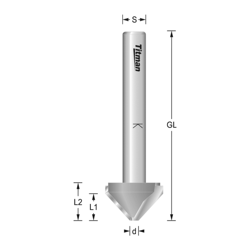 Router Cutters | Order Industrial Router Bits | Titman