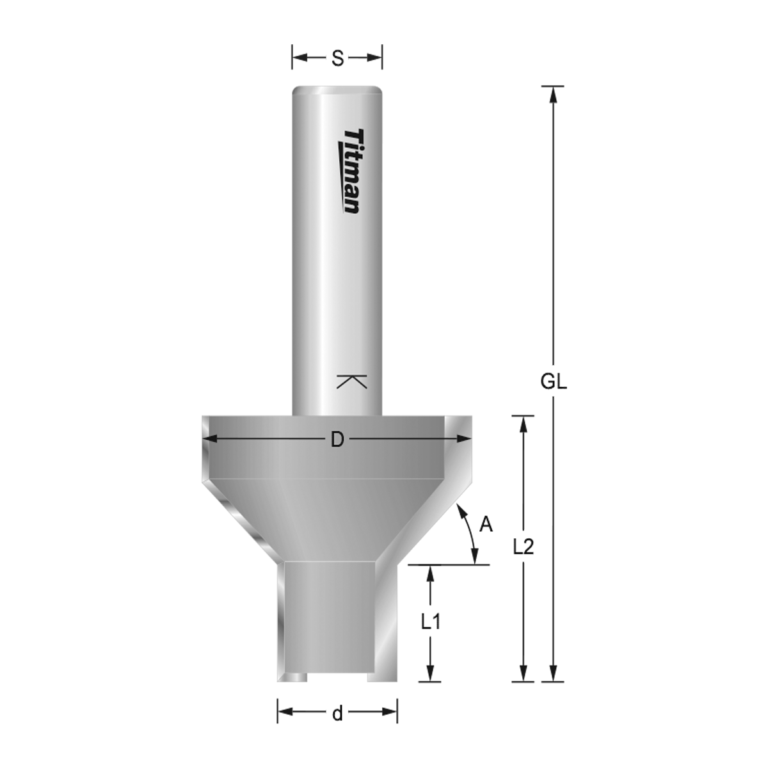 Radius Cove TCT - Titman Tools