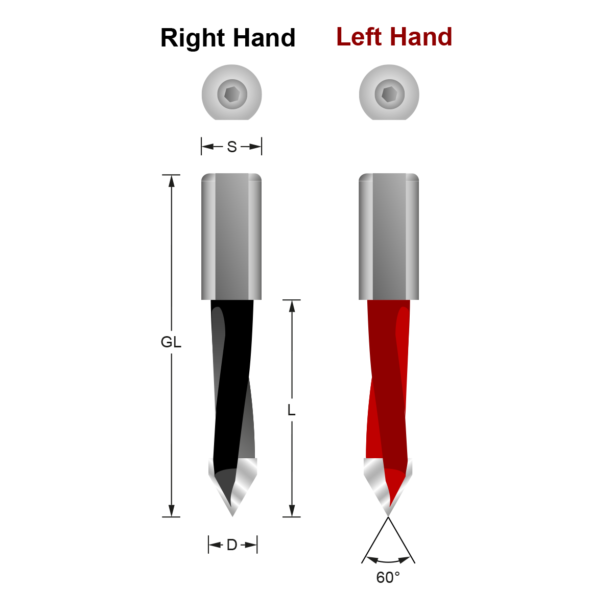 Dowel Drills 57mm O/All 'V' Point with 10mm shank with flat TCT ...