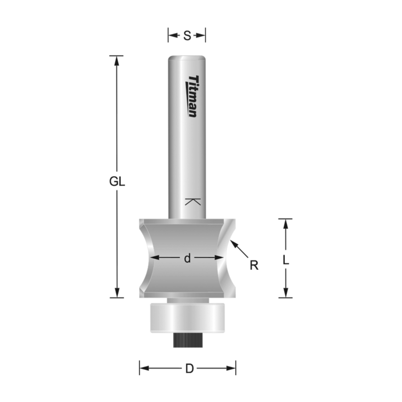Radius Cove TCT - Titman Tools