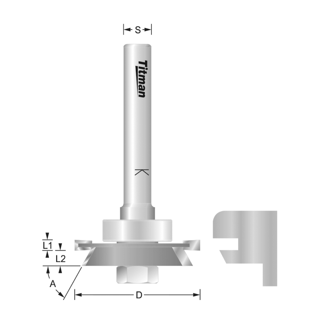 Capillary Groove TCT - Titman Tools
